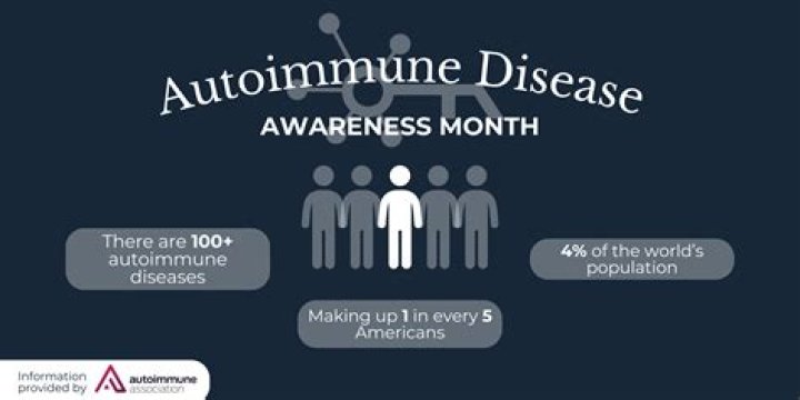Ashton Kutcher Announced That He Is Diagnosed With Rare Autoimmune ...